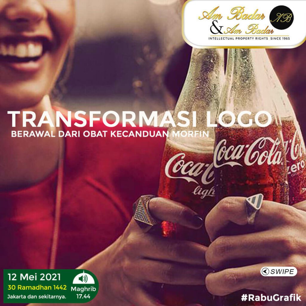 The History and Transformation of Coca Cola's Logo - Am Badar